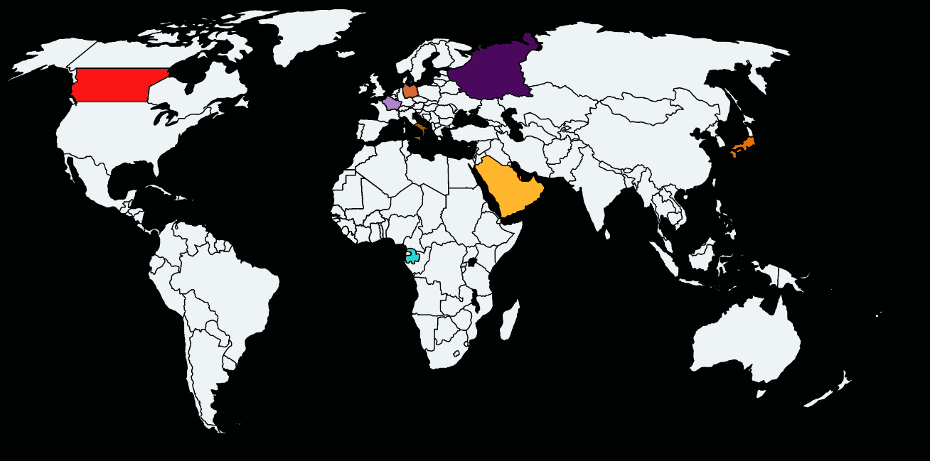 NationStates | Map Version